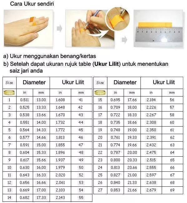 Cara Nak Ukur Saiz Cincin Dalam Cm Cara Nak Ukur Saiz Cincin Dalam Cm