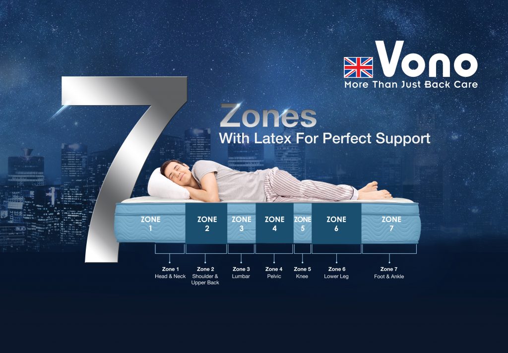 Vono Tawar Pelbagai Hadiah Ekslusif Bernilai RM2,439 Untuk Pembelian ...