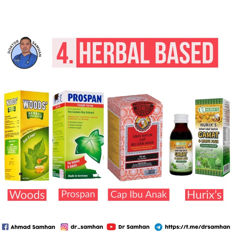 8 Jenis Ubat Batuk Mak Ayah Boleh Beli Di Farmasi Tanpa Preskripsi Doktor