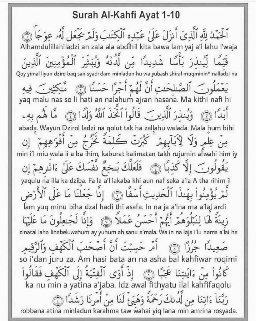 7 Senarai Surah Perlu Diamalkan Dalam Hidup