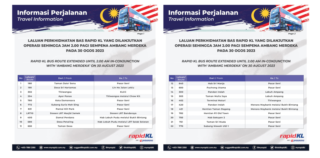 Sambutan Merdeka 2023: Info Penting Kena Tahu