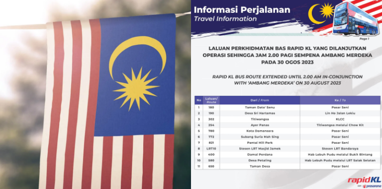 Sambutan Merdeka 2023: Info Penting Kena Tahu