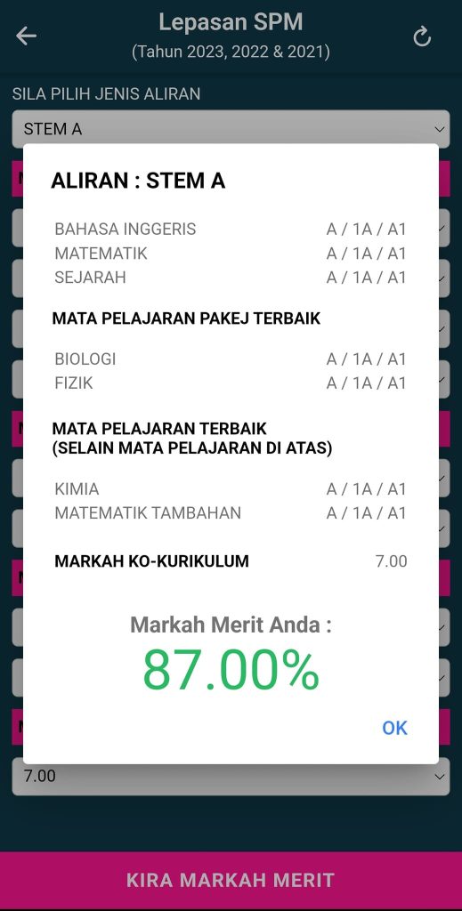 Pengiraan Markah Merit Lebih Tinggi Jika Skor 4 Subjek Ini