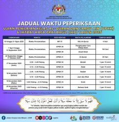 Jadual Waktu Peperiksaan UPKK & IKP 2025 Kini Diumumkan