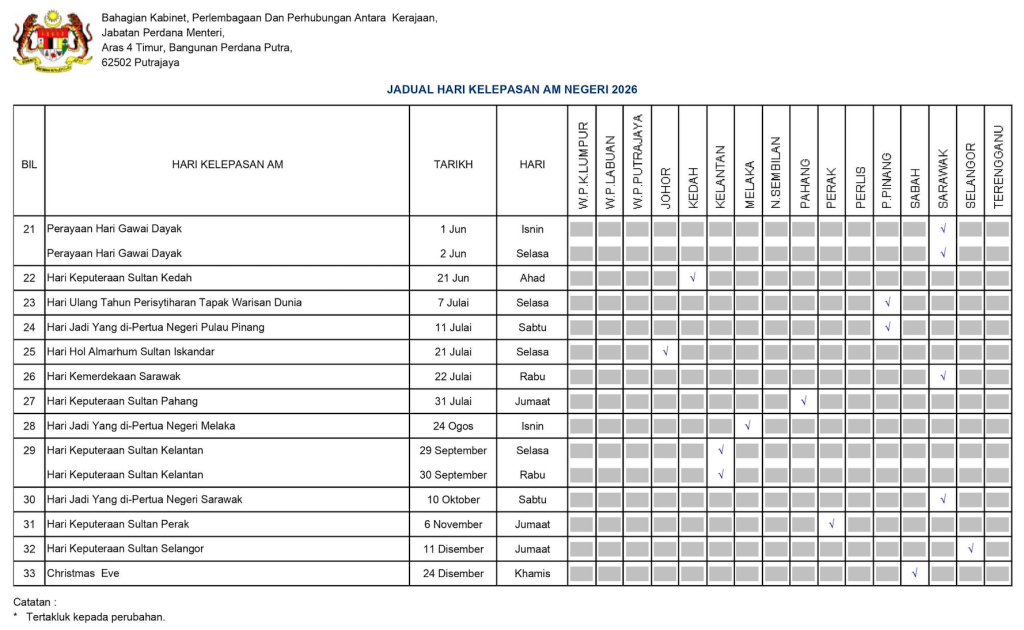 Jadual Penuh Cuti Umum 2026 Termasuk Persekutuan & Negeri