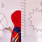 Cara Lukis Bintang Bendera Malaysia Paling Cepat & Senang
