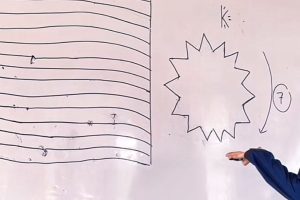 Cara Mudah Lukis Bucu Bintang Jalur Gemilang, Huruf 'K' Je!