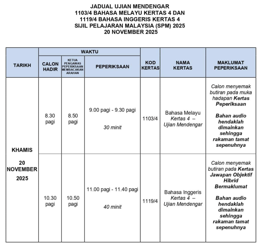 Jadual SPM 2025 Untuk Rujukan Calon Pelajar & Ibu Bapa