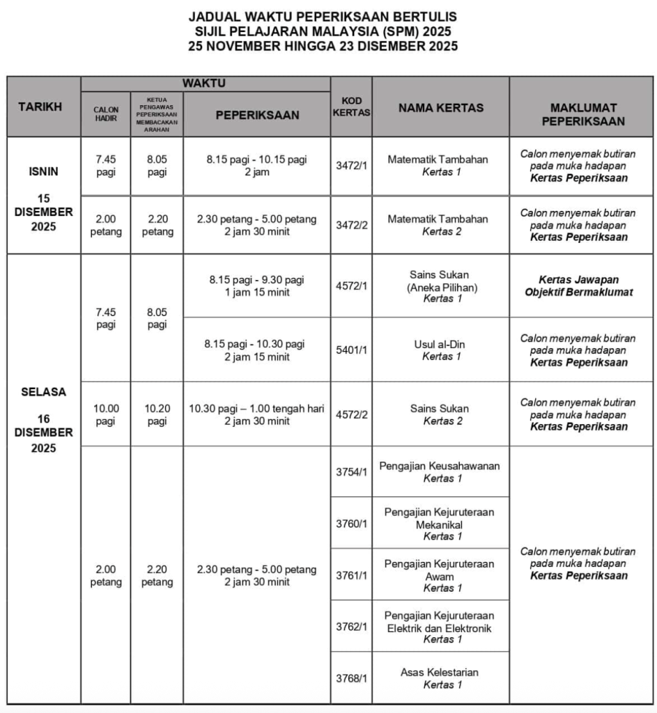 Jadual SPM 2025 Untuk Rujukan Calon Pelajar & Ibu Bapa