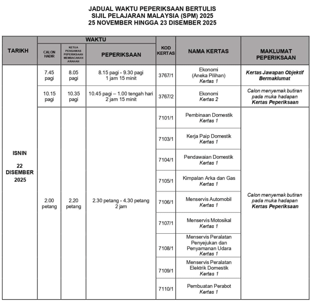 Jadual SPM 2025 Untuk Rujukan Calon Pelajar & Ibu Bapa