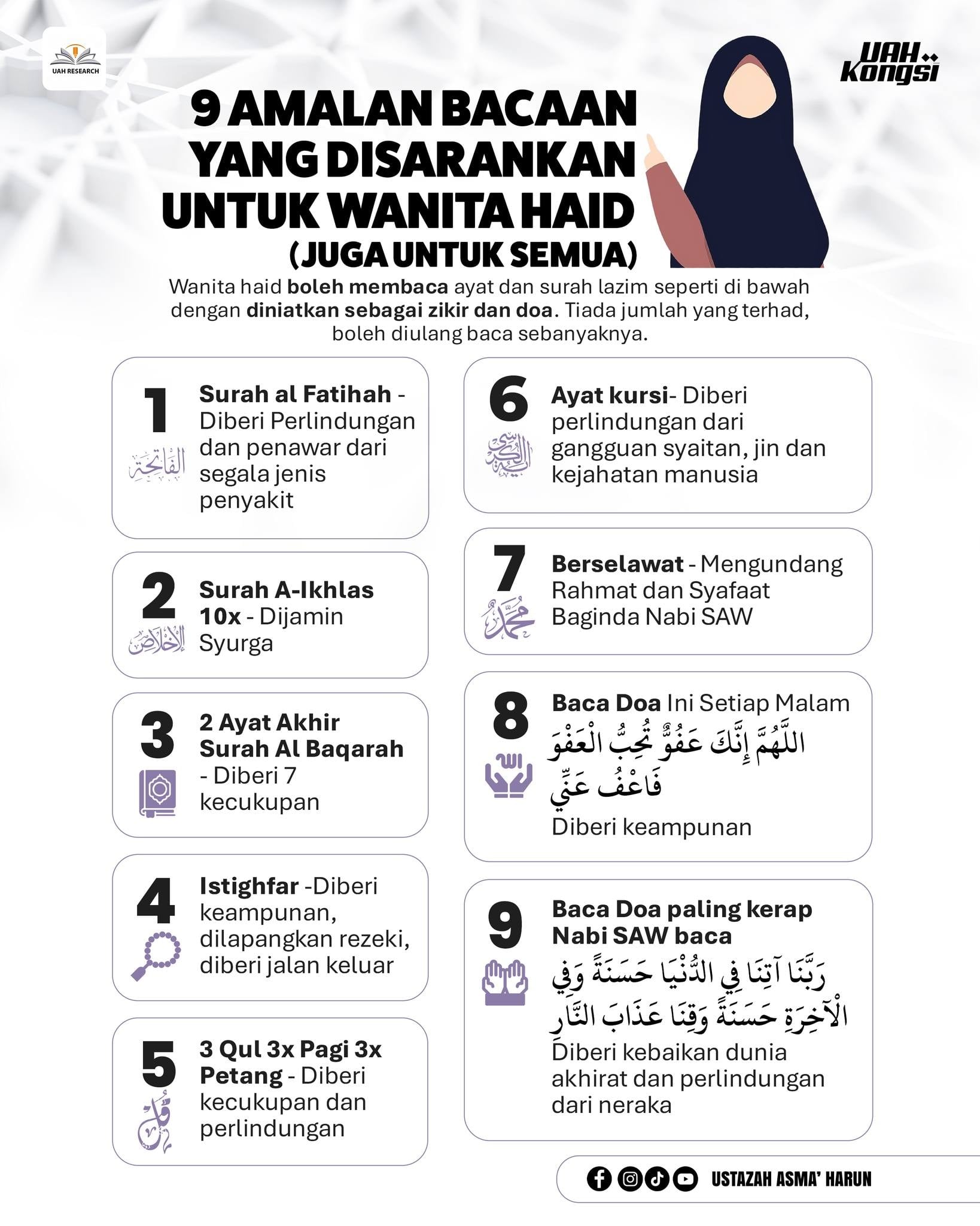 Ini 9 Amalan Bagi Wanita Haid Yang Boleh Diamalkan, Terbaik!