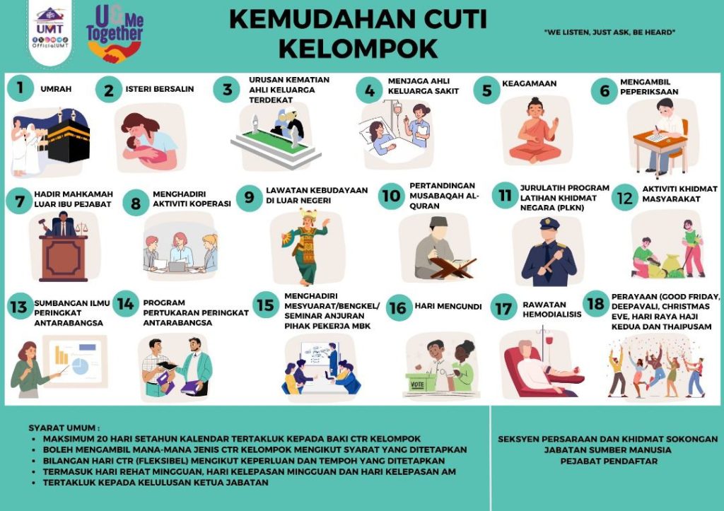Panduan Mohon Cuti Tanpa Rekod Kelompok Raya Haji Kedua