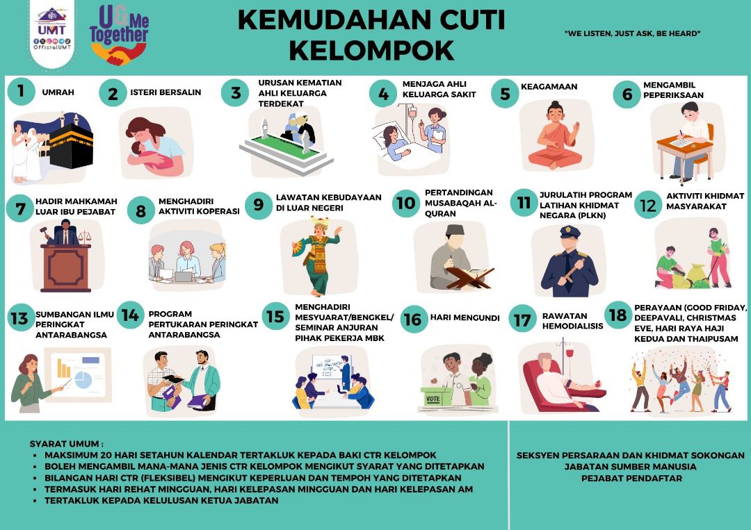 Panduan Mohon Cuti Tanpa Rekod Kelompok Raya Haji Kedua